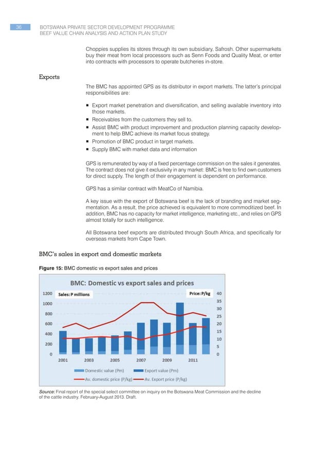 Botswana: Beef sector value chain analysis and action plan
