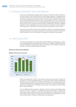 Botswana: Horticulture sector value chain analysis and action plan | PDF