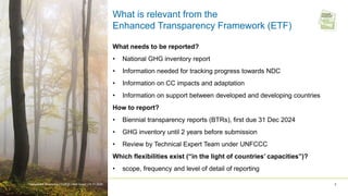 The Enhanced Transparency Framework: Case studies on its implementation in the Land Sector | PDF