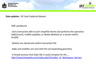 Something’s Burning: Using FME for Data Updates & Decision Support | PPT