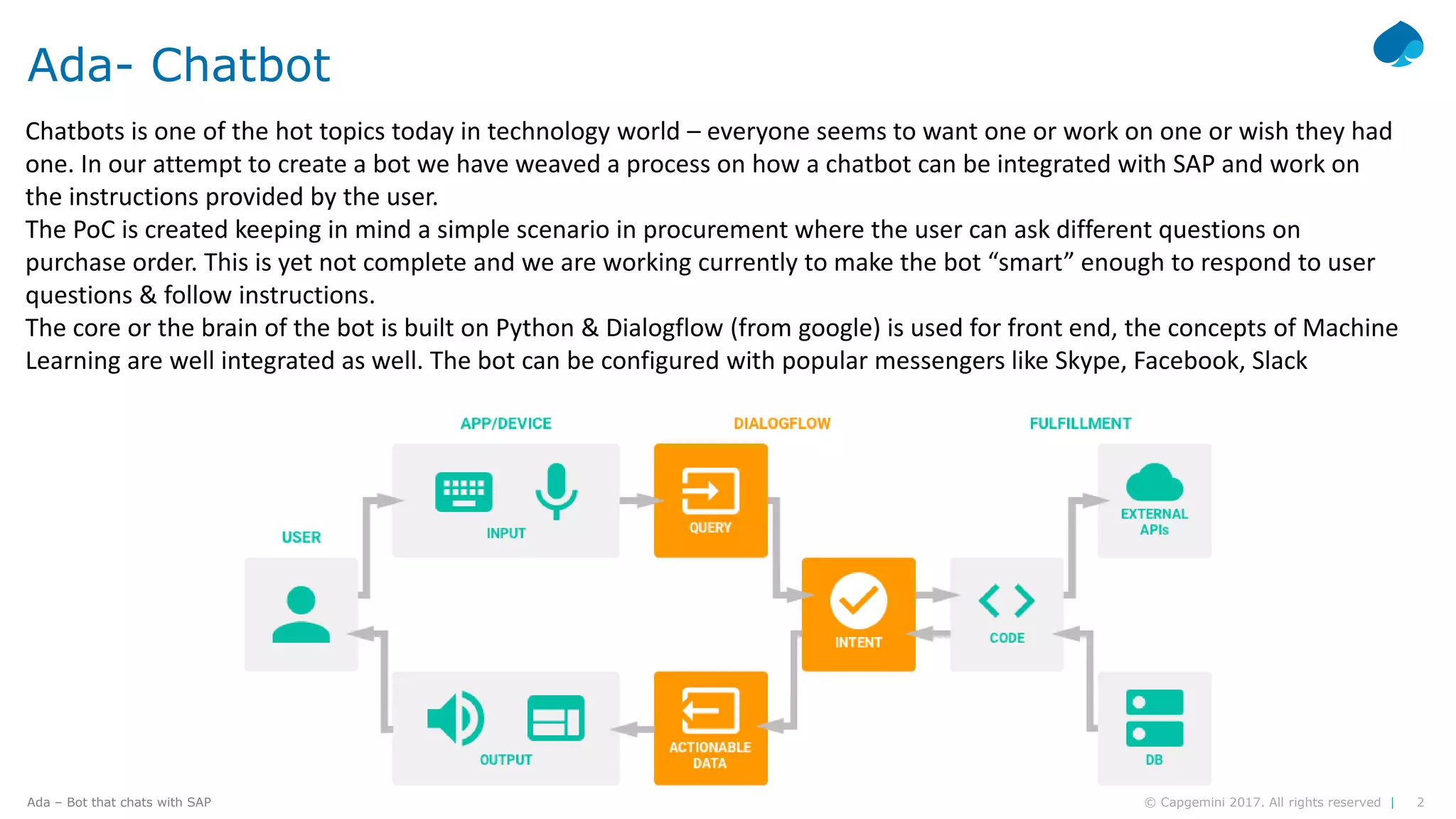Bot that chats with sap | PPT