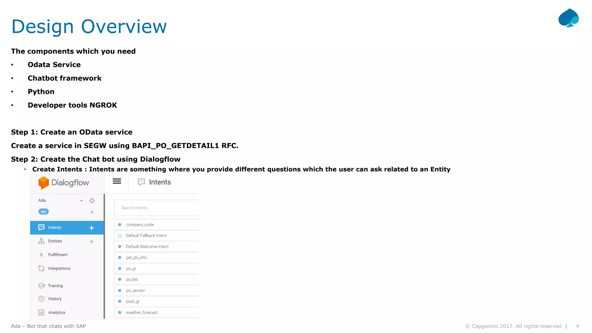 Bot That Chats With Sap Ppt