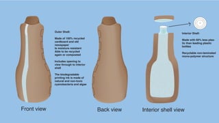 Bottle design 2 final | PPT
