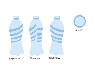 Bottle designs multiple views | PDF
