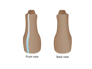 Bottle designs multiple views | PDF