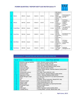 Bottled water april june 2013 | PDF