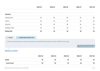 Bottled Water Business Plan Example | Upmetrics | PDF