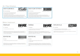 Bottled water filtration selection guide for products and applications ...