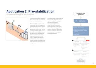Bottled water filtration selection guide for products and applications ...