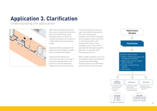 Bottled water filtration selection guide for products and applications ...