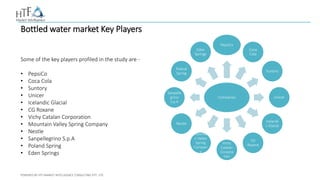 Bottled water Market.pptx