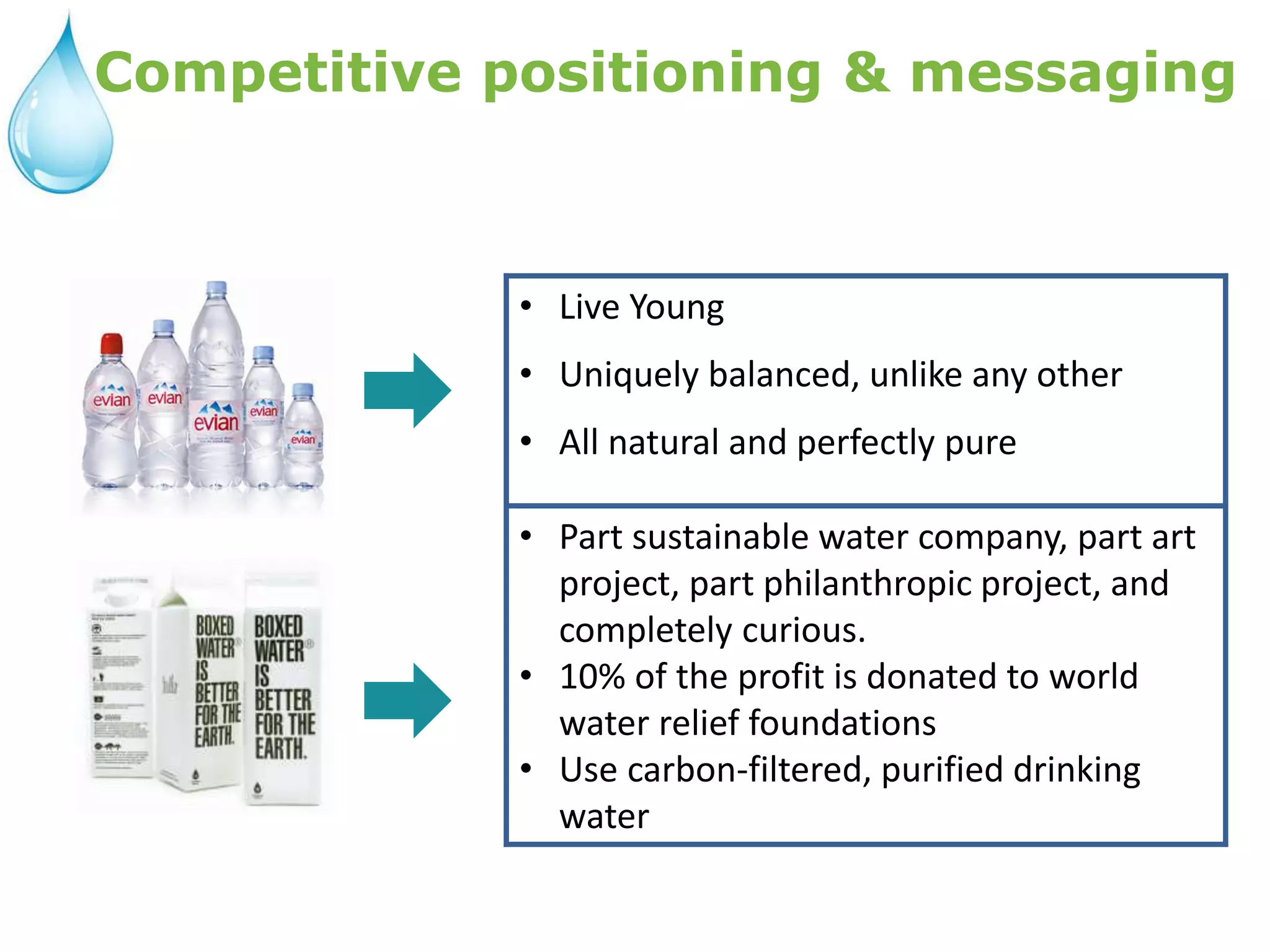 Bottled Water Product Development | PPTX