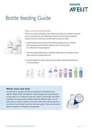 Bottle feeding guide avent | PDF