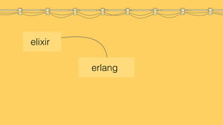 Bottleneck in Elixir Application - Alexey Osipenko | PPT