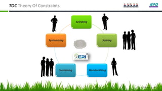 Bottleneck Analysis Theory Of Constraints (TOC) | PPTX
