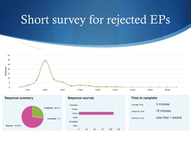 Bottleneck around delivery oc ps and ebs | PPT