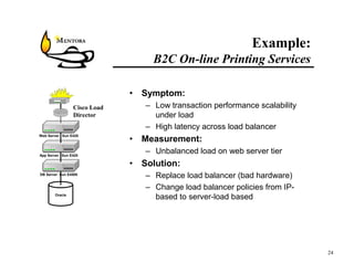 Bottlenecks exposed web app db servers | PDF | Databases | Computer Software and Applications