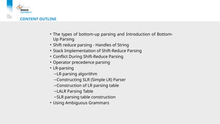 Bottom-up parsingn_CompilationTechnics.pptx