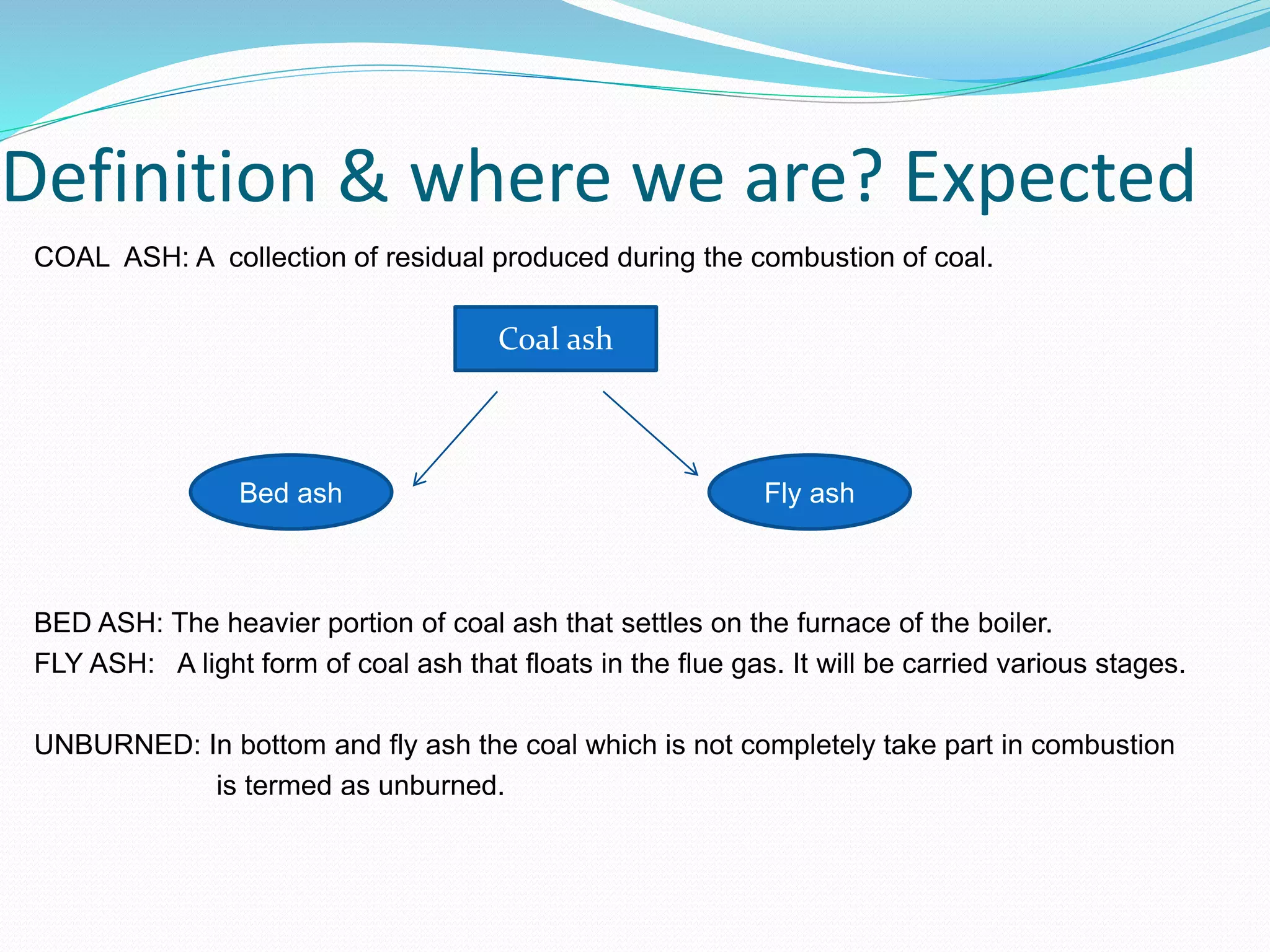 Bottom & fly ash final ppt | PPTX