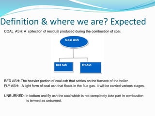 Bottom & fly ash final ppt | PPTX