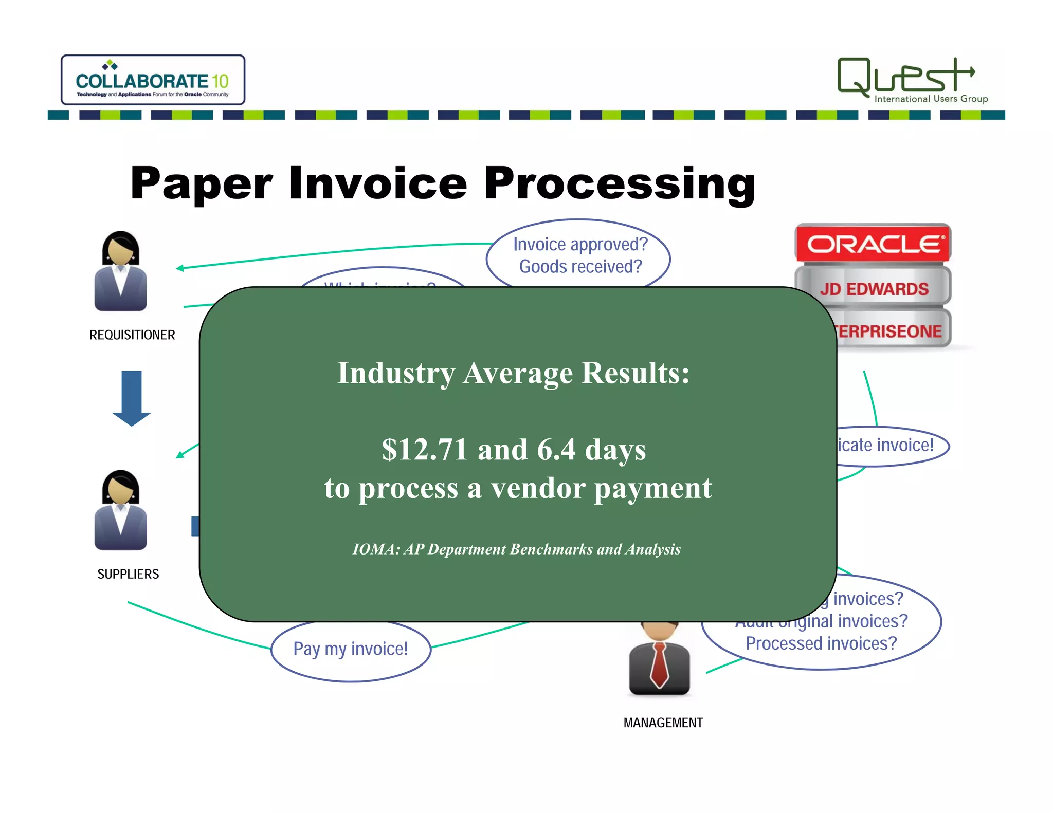 AP Invoice Processing for JD Edwards_Bottomline Technologies | PDF