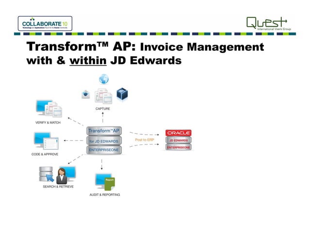 AP Invoice Processing for JD Edwards_Bottomline Technologies | PDF
