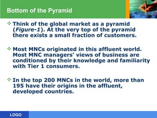 Bottomofthe pyramid | PPT