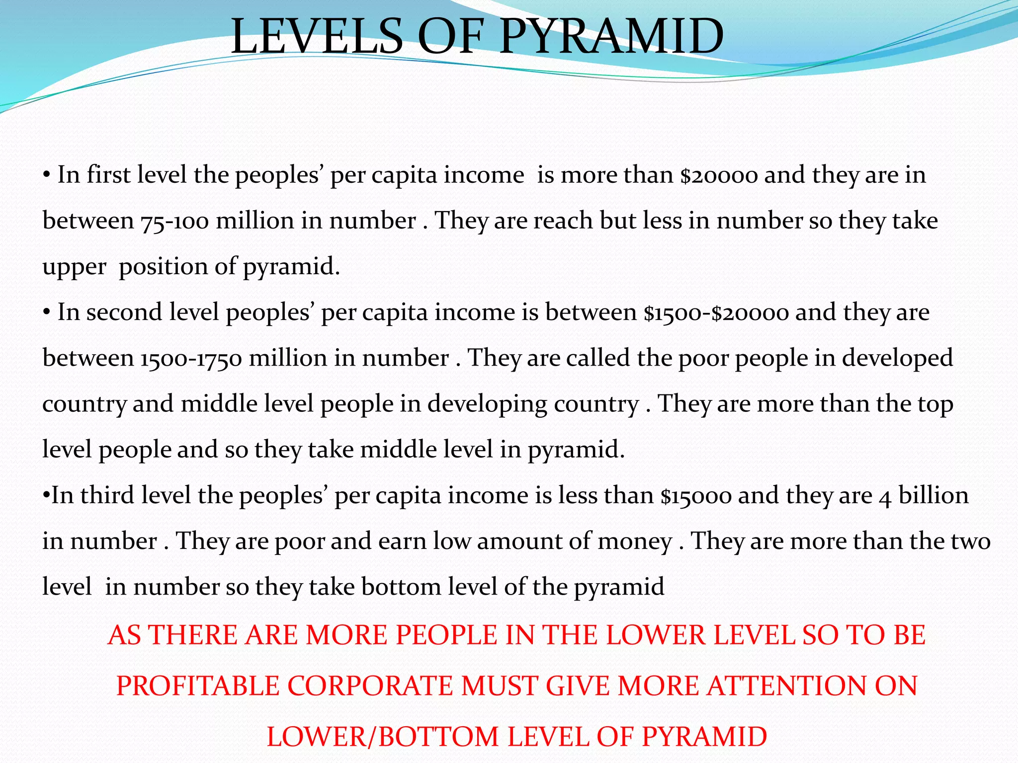 Bottom of the pyramid | PPTX | Debated Sensitive Social Issues ...