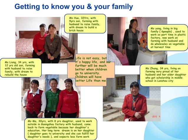 ‘Bottom of the Pyramid’ Qualitative Research - P&G | PPT