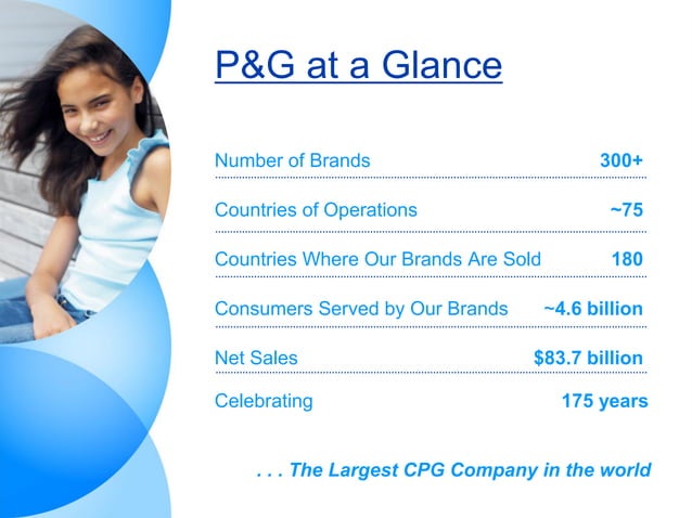 ‘Bottom of the Pyramid’ Qualitative Research - P&G | PPT