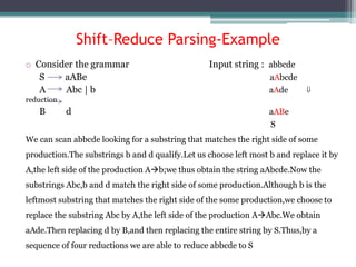 Bottom up parsing.pptx