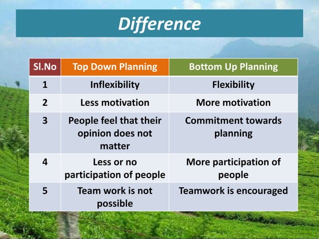 Bottom up planning | PPTX | Agriculture | Industries