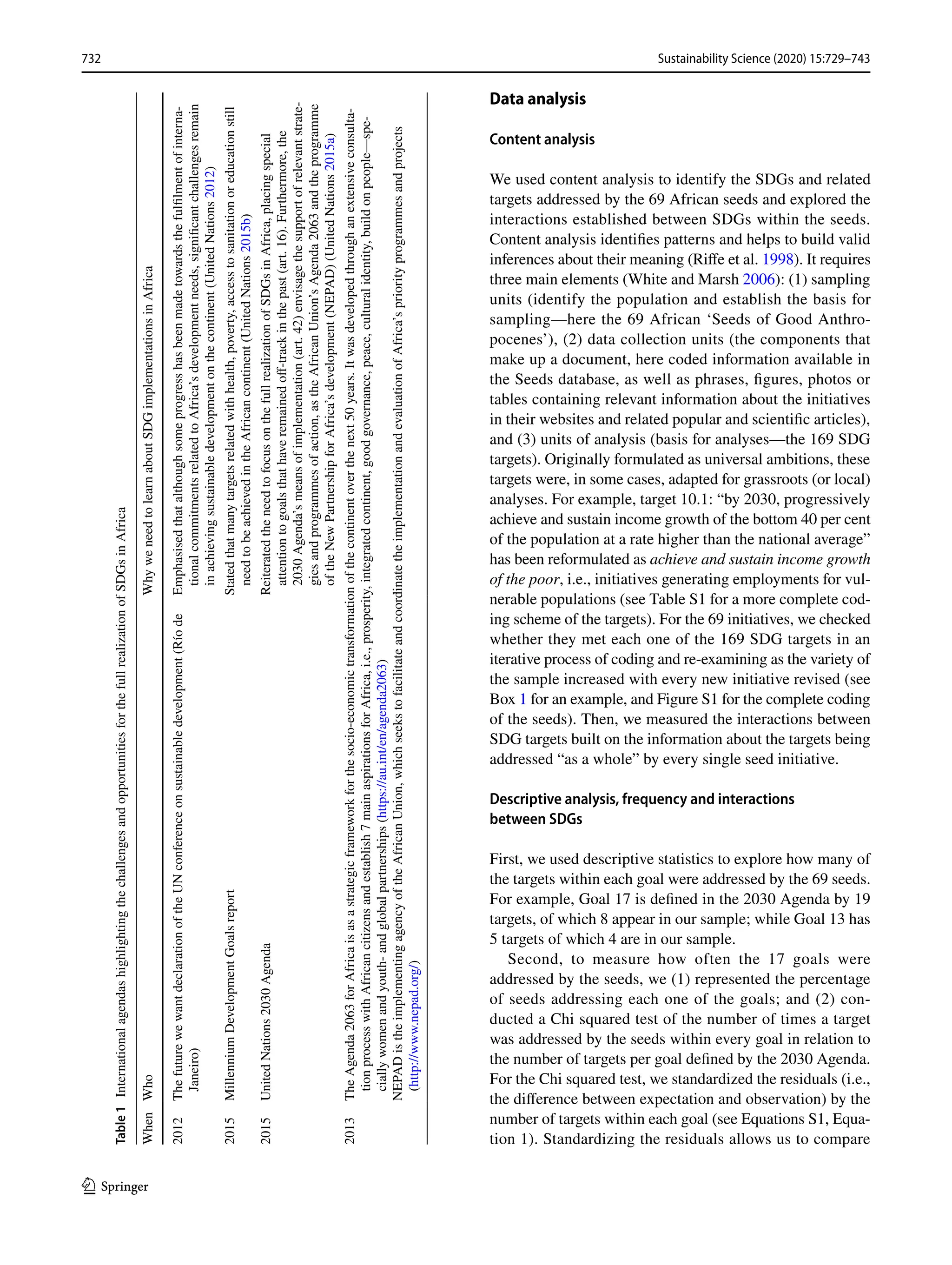 bottom up sustainability.pdf