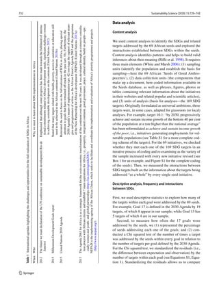 bottom up sustainability.pdf