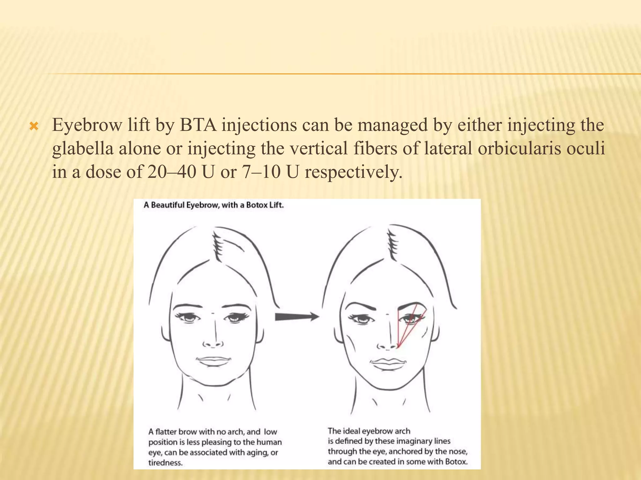 Botulinum toxin and its application in omfs | PPTX