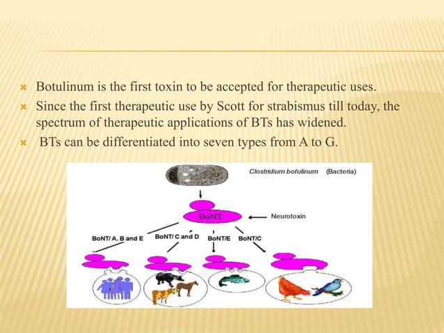 Botulinum toxin and its application in omfs | PPTX