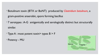BOTULINUM TOXIN IN DERMATOLOGY latest.pptx