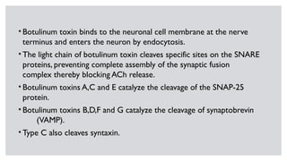 BOTULINUM TOXIN IN DERMATOLOGY latest.pptx