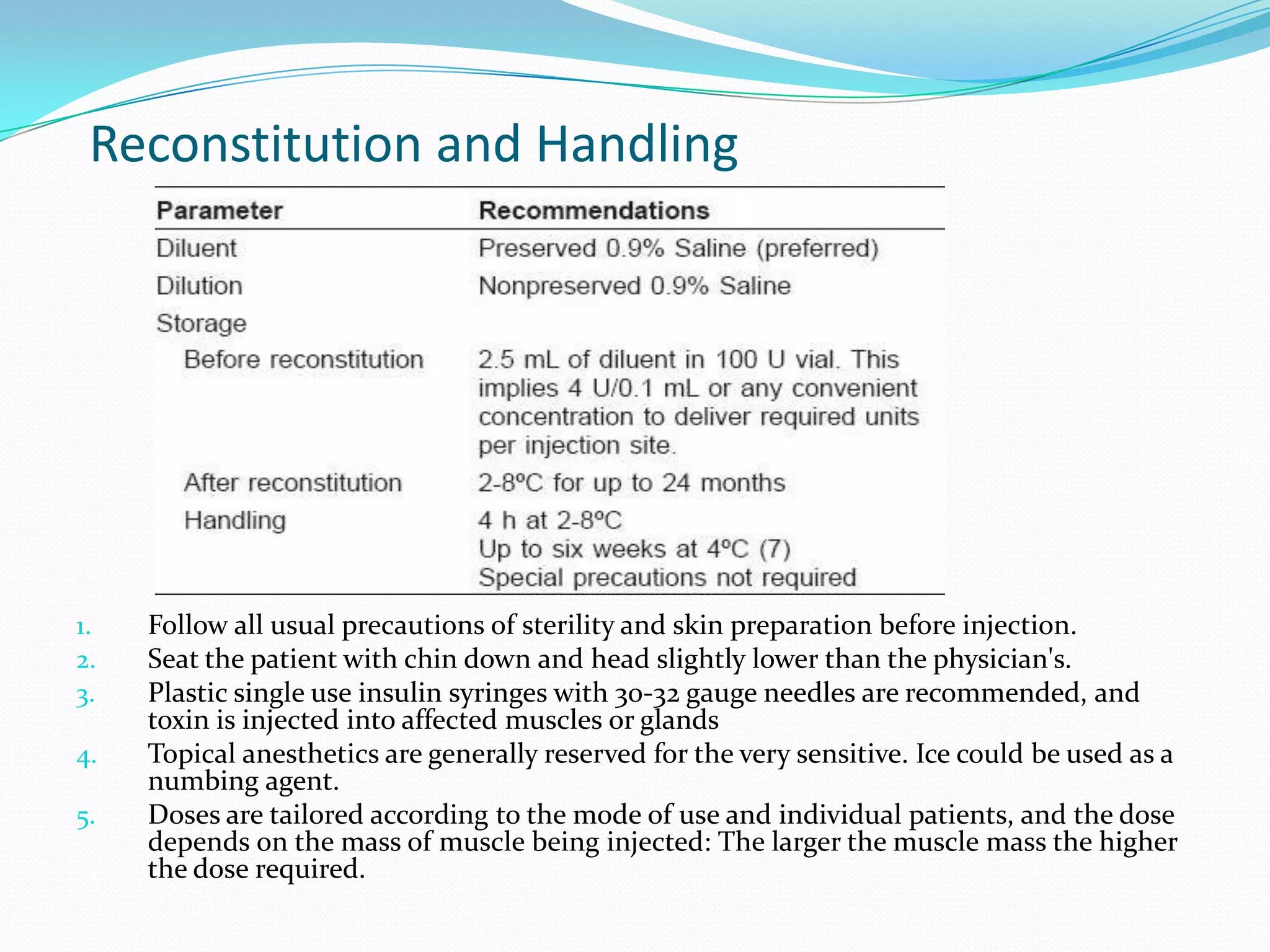 Botulinum toxin in dermatology ppt | PPTX