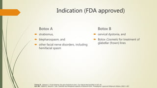 Botulinum Toxin in Neurology | PPTX