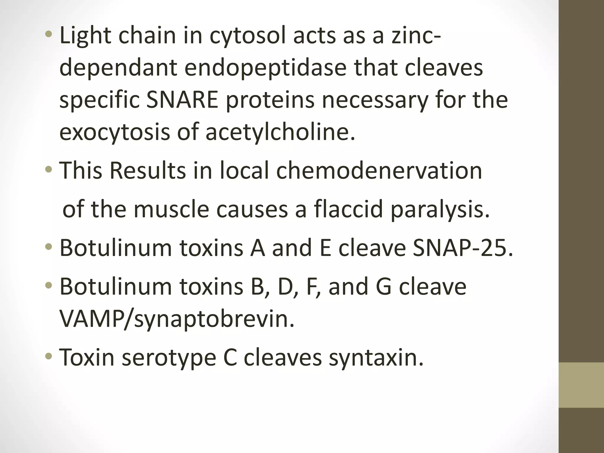 Botulinum toxin in ophthalmology | PPTX