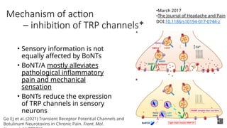 Botulinum toxin in treating chronic pain.pptx | Brain and Nervous ...