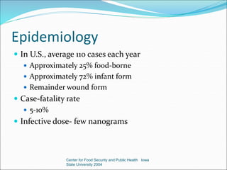 botulism.ppt............................. | PPT