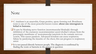Botulism | PPT