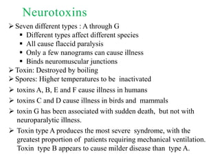 Botulism | PPTX