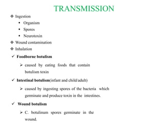 Botulism | PPT