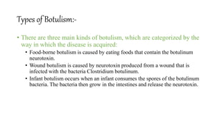 Botulism | PPTX