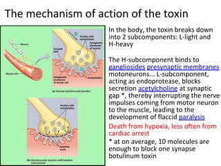 Botulism | PPT