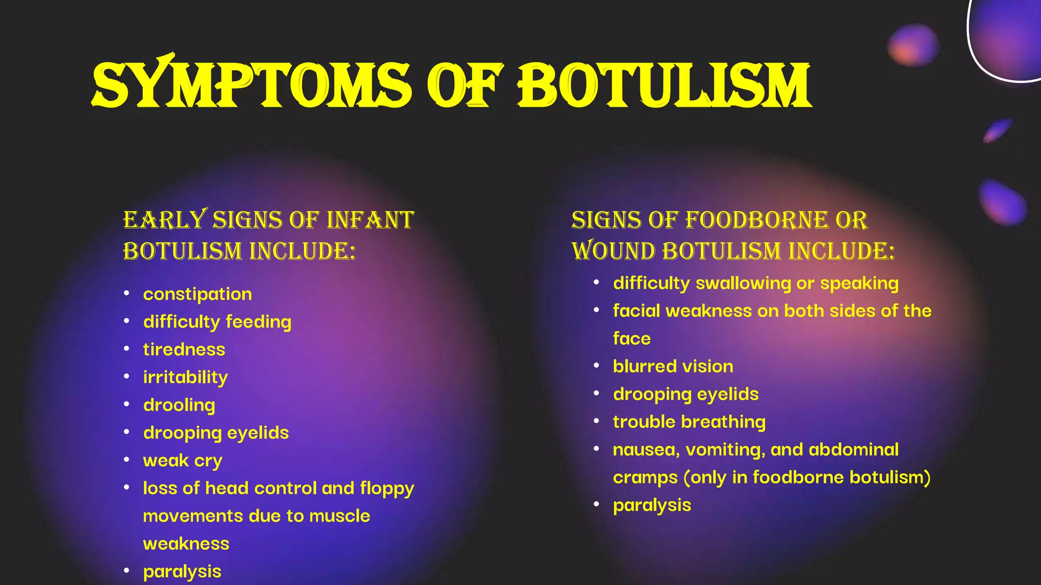 Botulism | PPTX
