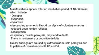 BOTULISM-WPS%20Office.pptx